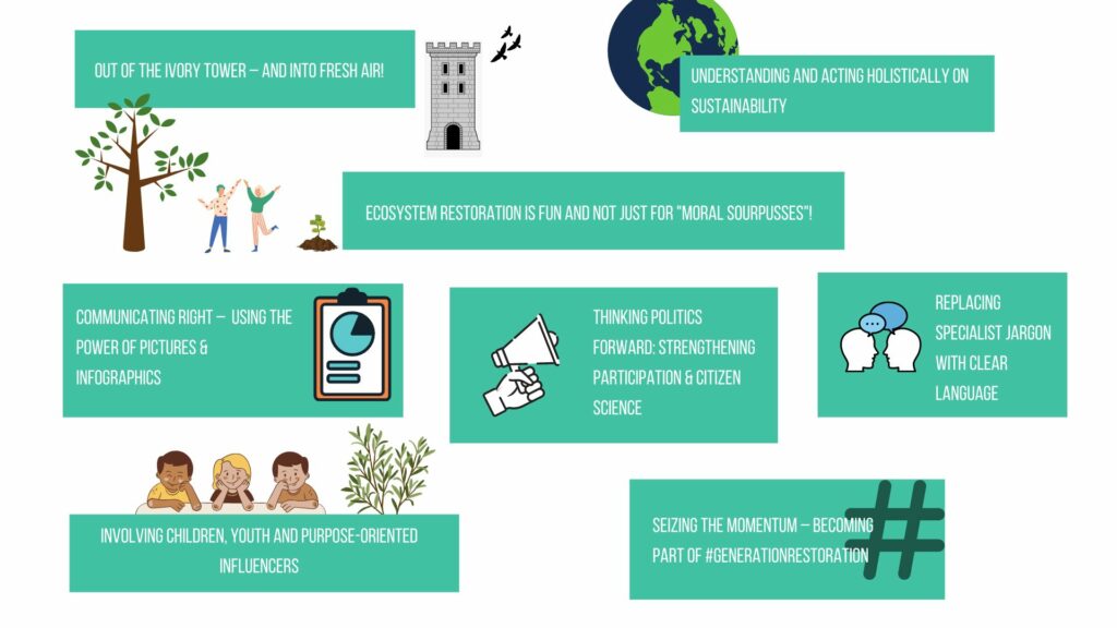 UN Decade 2021-2030: "Reconstruction" for Flourishing Landscapes - Tina Teucher