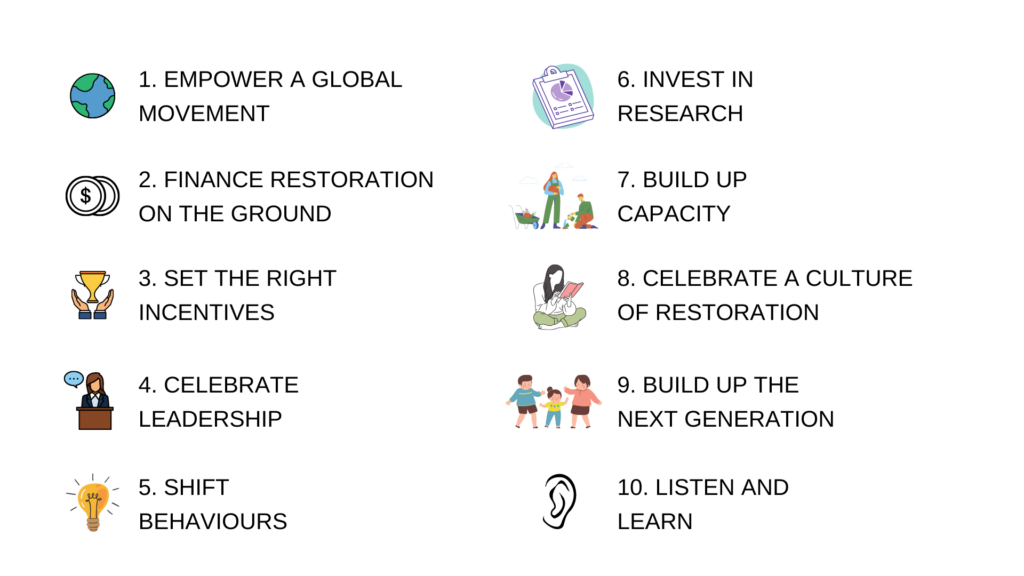 UN Decade 2021-2030: "Reconstruction" for Flourishing Landscapes - Tina Teucher